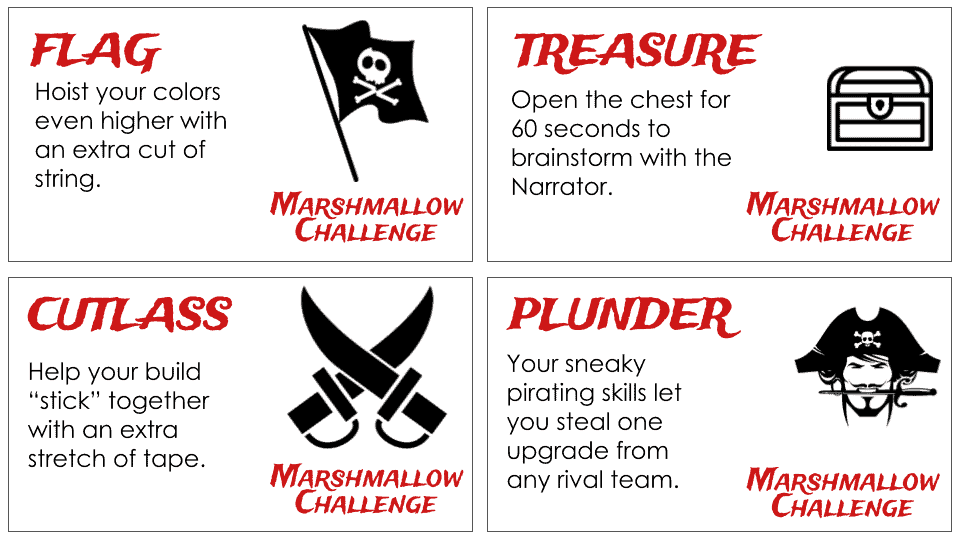 The Marshmallow Challenge_ Pirate Edition (2) – EMC2 Learning