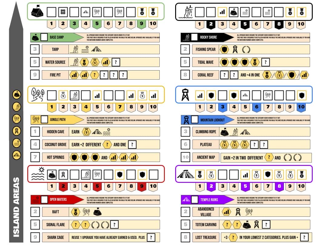 Guild Builders_ Stranded Settlers – Score Sheet – EMC2 Learning